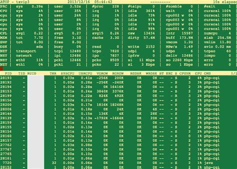 centos rhel install atop advanced system and process monitor utility nixcraft
