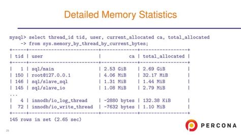 Performance Schema For Mysql Troubleshooting Ppt