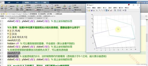 数模matlab画图matlab利用mesh函数绘图 Csdn博客 数模matlab画图matlab利用mesh函数绘图 Csdn博客