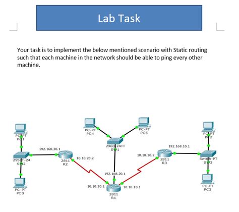 Lab Task Your Task Is To Implement The Below