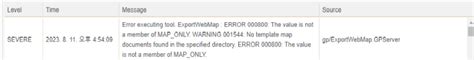 Error Occured When I Printing A Webmap In Arcmap Esri Community
