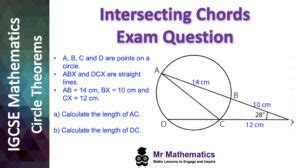 IGCSE Mathematics Intersecting Chords Mr Mathematics