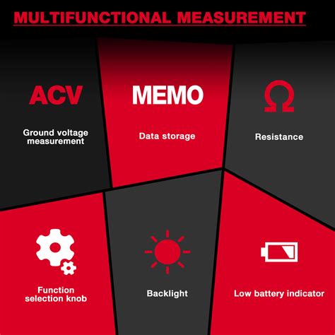 HABOTEST HT5910 4 7 Inch LCD Leakage Switch Tester Digital RCD Loop