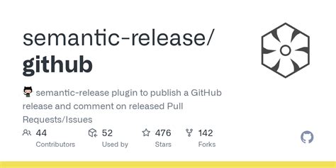 Github Semantic Releasegithub Semantic Release Plugin To Publish A