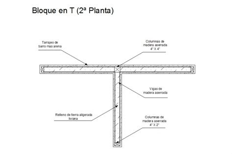 Construction Units Detail D Drawing In Autocad