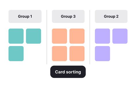 Taxonomy Lesson Uxcel