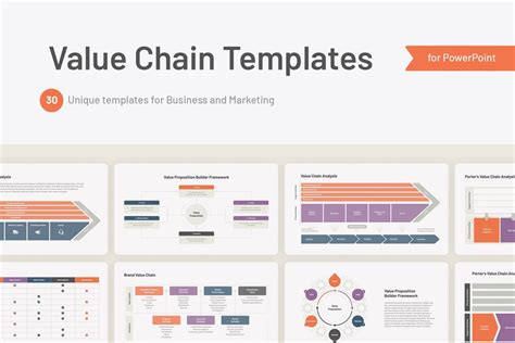 Value Chain Analysis Powerpoint Templates Etsy