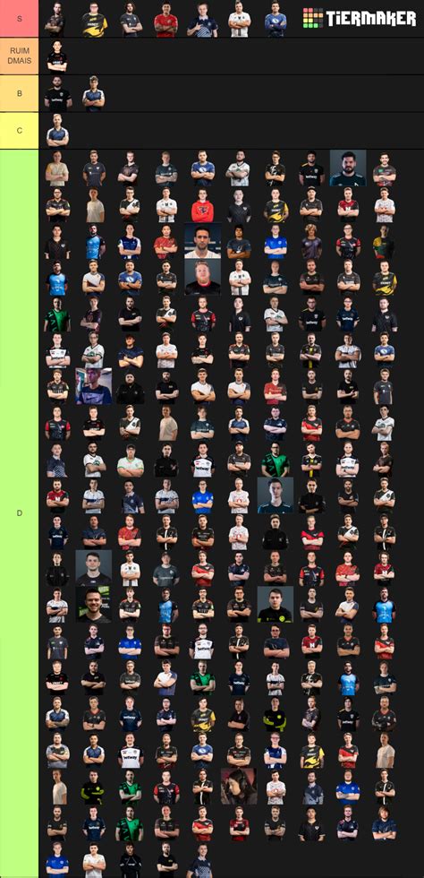 CS GO Pro Tierlist Tier List Community Rankings TierMaker