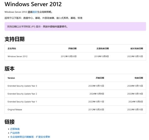 微软强调：windows Server 2012将于10月结束支持 快科技 科技改变未来