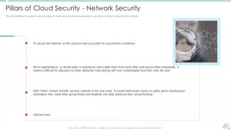 Network Security Activities PowerPoint Templates Slides And Graphics