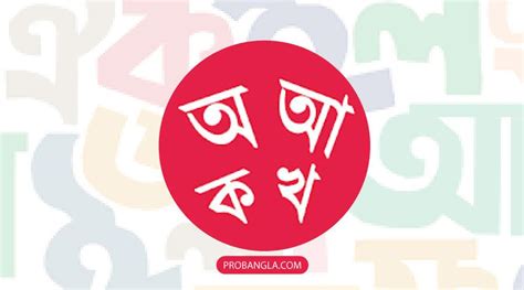জেনে নেই বাংলা বর্ণমালা স্বরবর্ণ ও ব্যঞ্জনবর্ণ প্রোবাংলা