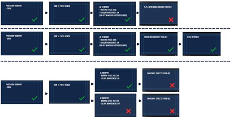 Colourgamma Shift Bug Adobe Support Community 12031489
