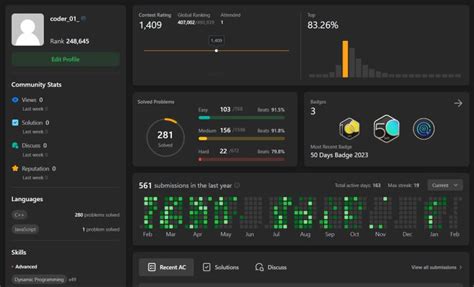 Aayush Raj On Linkedin Striversa2zdsa 30daysofcodechallenge
