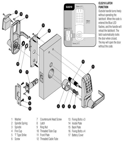 CODELOCKS CL Electronic Door Locks Instruction Manual