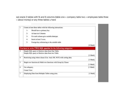Solved Hello I Asked To Create Three Table 6 Colomns For Chegg Com