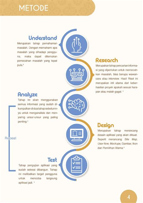 Proposal UX Design GEMASTIK XII Behance Proposal UX Design GEMASTIK XII Behance