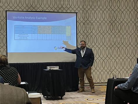 Mike Hodges Ma Chpa Cpp On Linkedin Iahss Healthcaresecurity