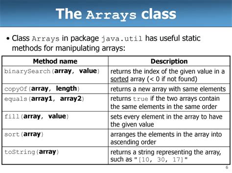 Cse 143 Lecture 1 Arrays Review Arraylist Reading Ppt Download