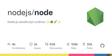 Richard Fridrich On Linkedin Github Nodejsnode Nodejs Javascript Runtime 🐢🚀