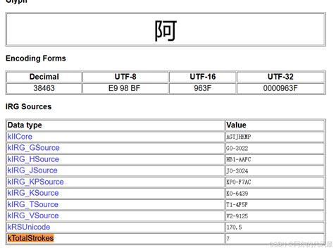 开发技巧 如何获取汉字笔画数?unihan数据库 Csdn博客 开发技巧 如何获取汉字笔画数?unihan数据库 Csdn博客