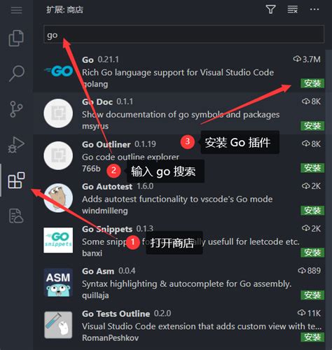 Golang 开发环境 Golang 安装 Vscode初始化go开发环境 《golang 编程开发 Go》 极客文档