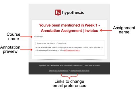 Mentions For The Hypothesis Lms App Hypothesis