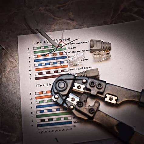 Network Cabling Services In New Jersey Cabling Drops