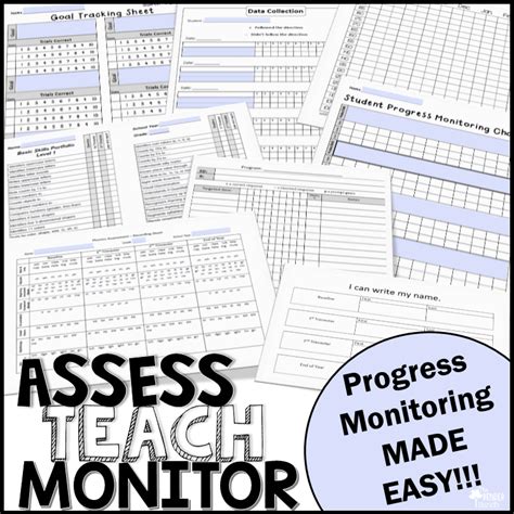The Bender Bunch Progress Monitoring Made Easy
