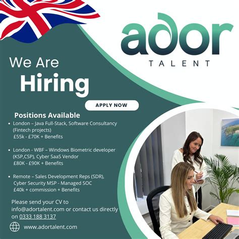 Jobsearch Careeropportunities Softwaredevelopment Cybersecurity