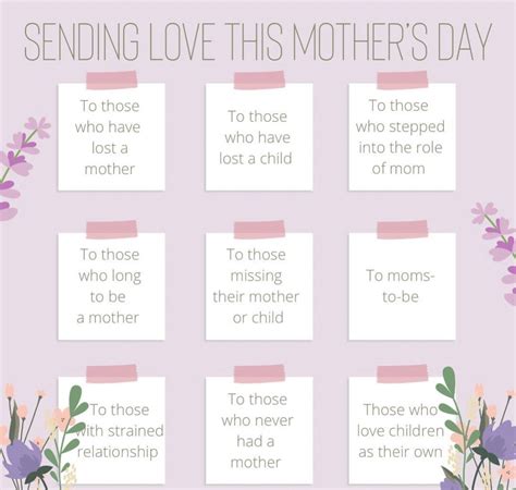 Mini M On Linkedin 🌷💝