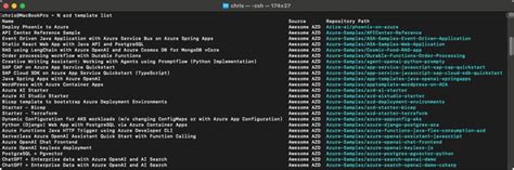 Lab Explore Azd Template Library Azd Template List Output Build5nines