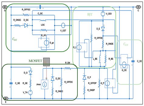 Fpga Based Hardware In The Loop Hil Emulation Of Power Electronics Circuit Using Device Level