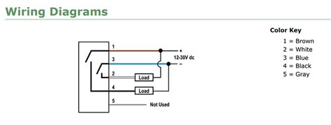 Practical Example Of Sourcing And Sinking Configurations In Industrial Control Circuits