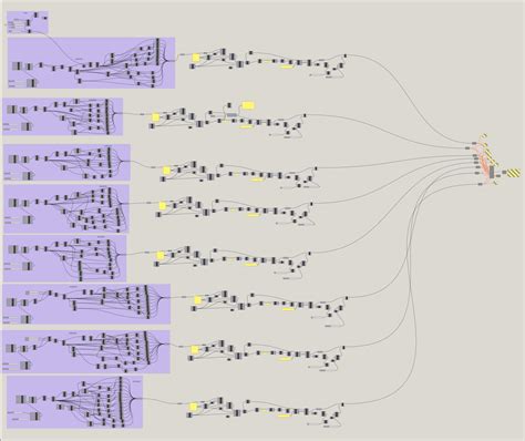 Select Unique Cube Configurations Grasshopper Mcneel Forum