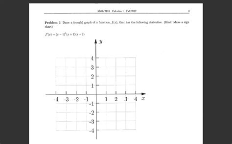 Solved Problem 3 Draw A Rough Graph Of A Function Fx