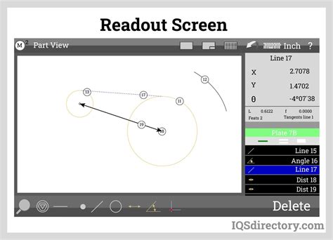 Types Applications And Considerations Of Optical Comparators