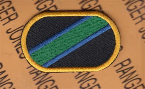 Intelligence Support Activity