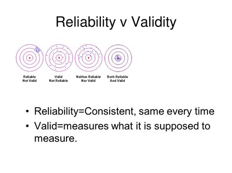 Ap Psychology Feb 6th Objective Opener Ppt Download