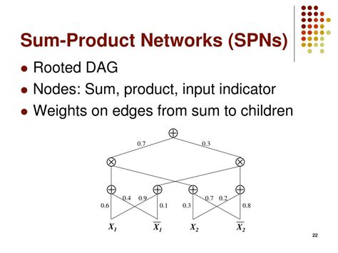 PPT Sum Product Networks A New Deep Architecture PowerPoint Presentation ID