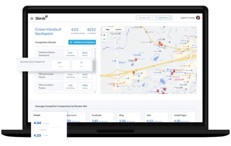 Product Engineering Company Aiml And Data Simform
