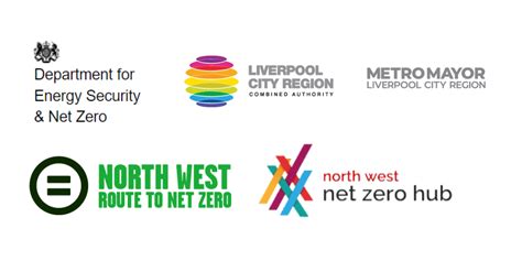 Public Sector Decarbonisation Scheme How To Plan For Success Fleetsolve