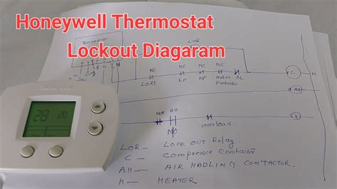 Honeywell Thermostat Default Lock Code At Edward Acosta Blog