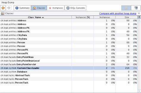 Memory Leaks Custom Classloader Not Garbage Collected Stack Overflow