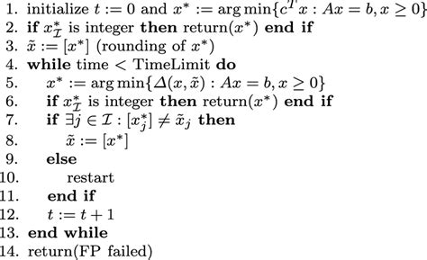 The Feasibility Pump Heuristic Original Version 5 12 Download