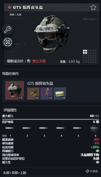 三角洲行动六级头盘点，选择最合适的六级头吗？电玩帮