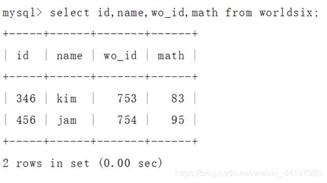 Mysql数据库 表的增加、删除、修改、查询等基础语句的使用 Csdn博客