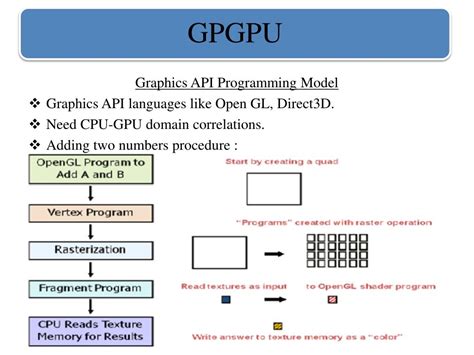Ppt Matrix Computation Using Compute Unified Device Architecture