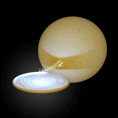 Teach Astronomy Exotic Binary Systems Teach Astronomy Exotic Binary Systems