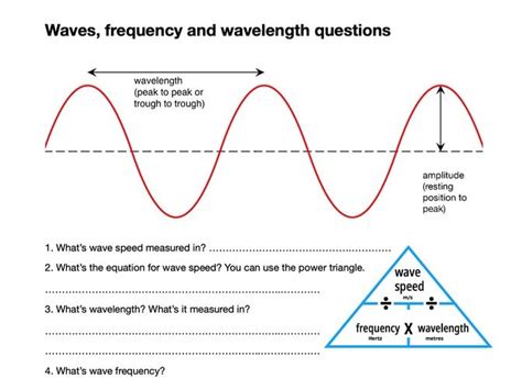 Wave Speed Frequency And Wavelength Worksheet Edexcel Gcse Physics 9 1 Teaching Resources