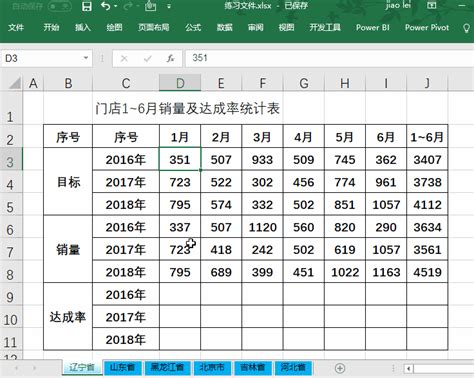 如何对多个相同的 Excel 工作表进行批量操作 利剑分享 科技生活 如何对多个相同的 Excel 工作表进行批量操作 利剑分享 科技生活